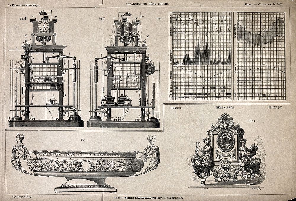 Inventions shown Exposition Universelle Paris | Free Photo Illustration ...