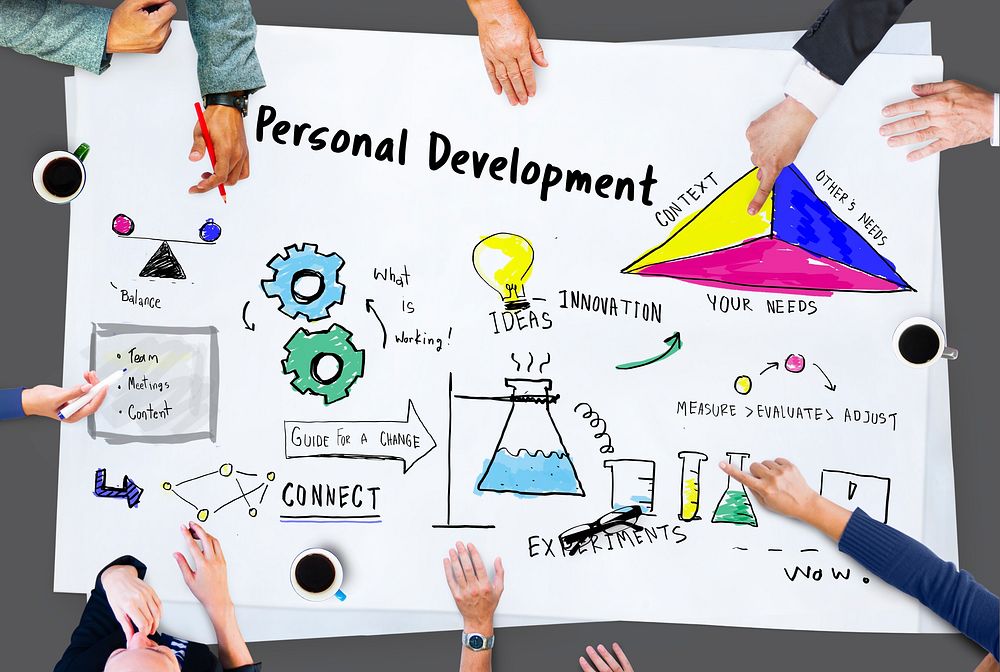 Development Improvement Progress System Sketch | Free Photo - rawpixel