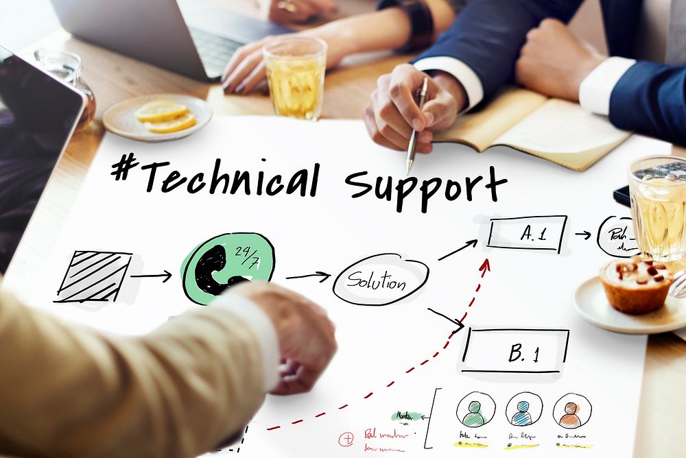 Business Consulting Help Solution Plan | Free Photo - rawpixel