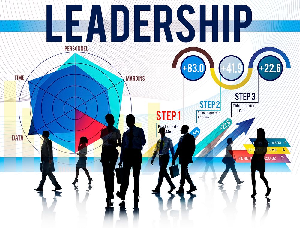 Leadership Management Responsibility Inspire Concept | Free Photo ...