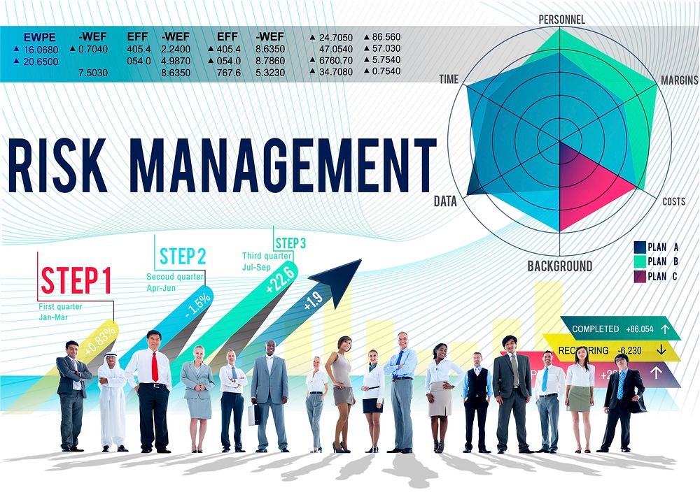 Risk Management Control Security Safety | Free Photo - rawpixel