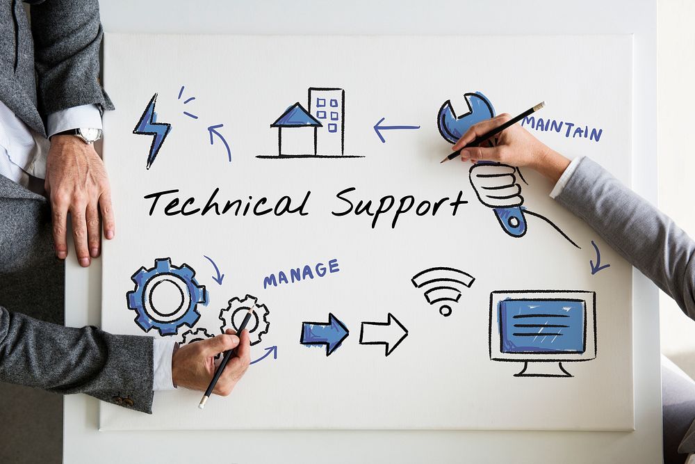 Technical customer service process diagram | Premium Photo - rawpixel