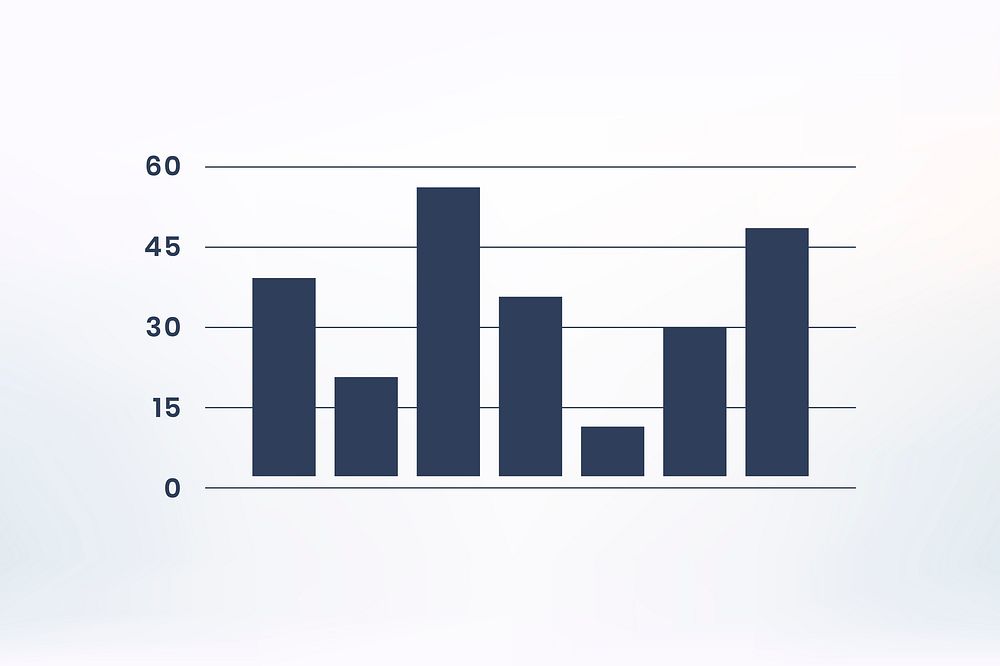 Marketing bar chart data analysis | Premium Photo - rawpixel