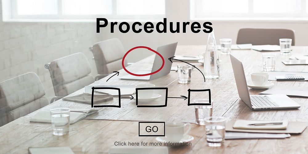 Procedures Process System Steps Concept | Free Photo - rawpixel