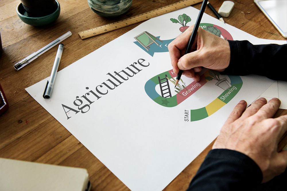 Organic Farm Agriculture Planning Map | Premium Photo - rawpixel