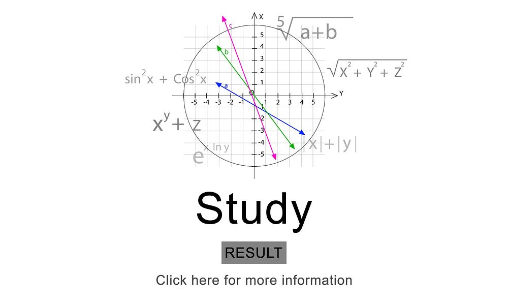 Study Insight Intelligence Knowledge Learning | Free Photo - rawpixel