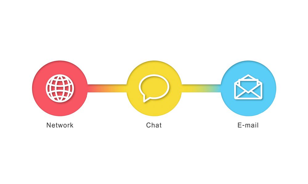 Network chat email connection | Free Photo - rawpixel