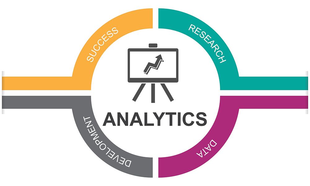 Analytics Growth Investment Marketing Progress | Free Photo - rawpixel