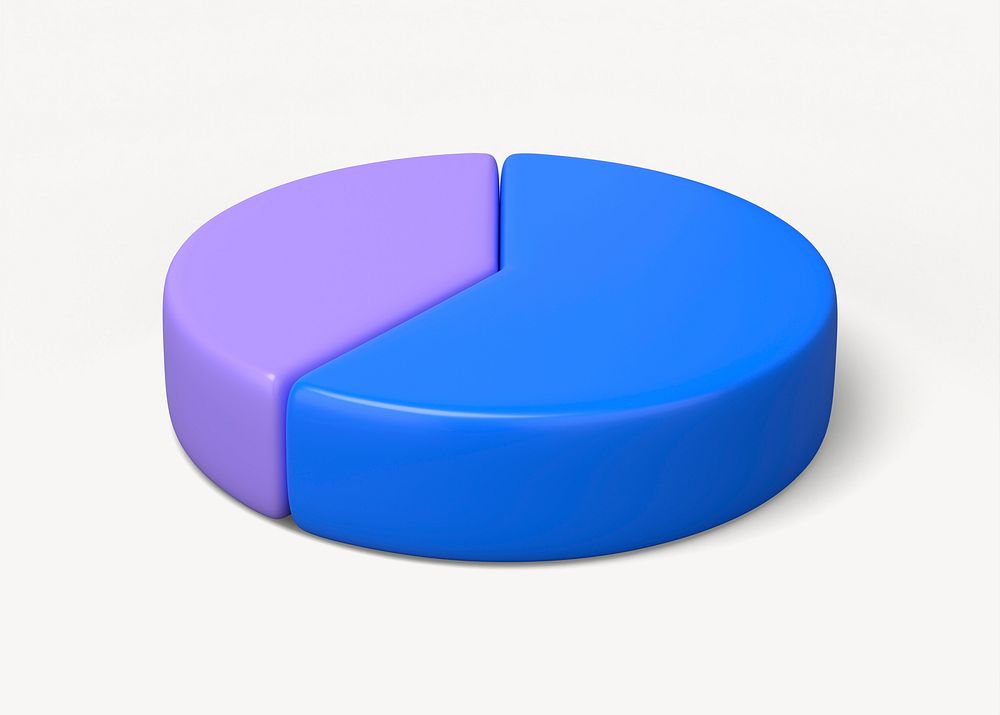 3D pie chart, colorful business | Premium PSD - rawpixel