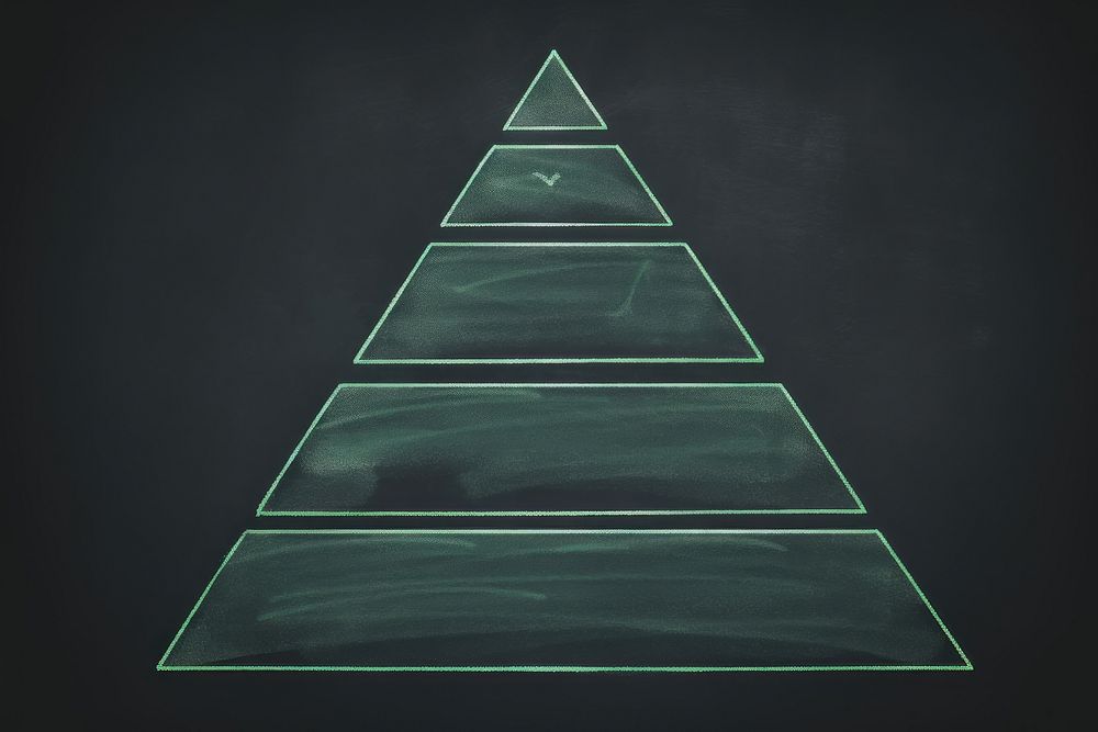 Pyramid chart blackboard chalk green. | Premium Photo Illustration ...