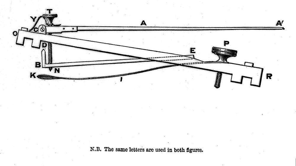 Handbook sphygmograph : being guide | Free Photo Illustration - rawpixel