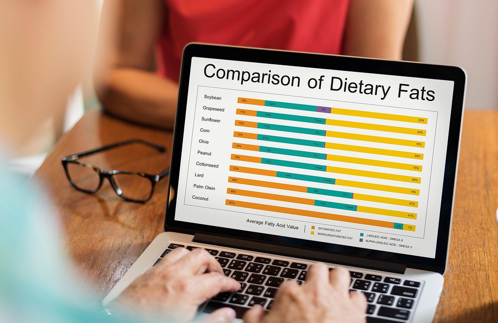 Nutrition Facts Comparison Food Dietery | Premium Photo - rawpixel