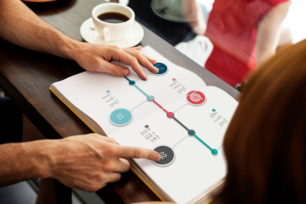 Business Strategy Action Diagram Concept | Premium Photo - rawpixel