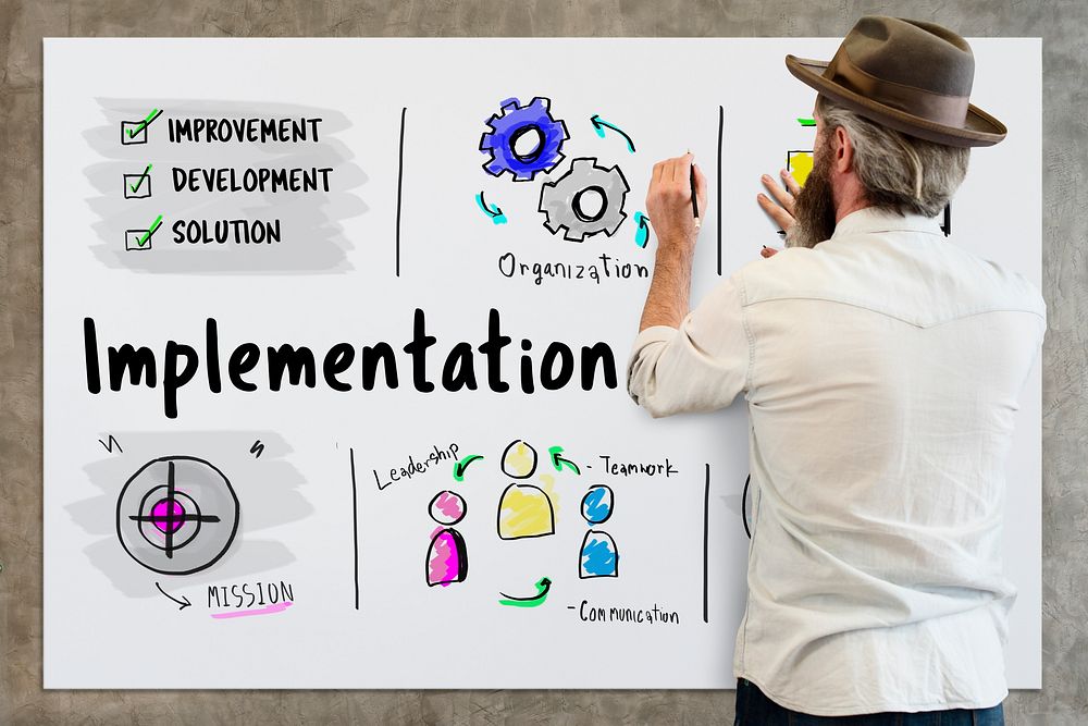 Business Execution Implementation Process Workflow | Premium Photo ...