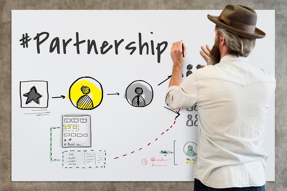 Leadership Partnership Business Plan Infographic | Premium Photo - rawpixel