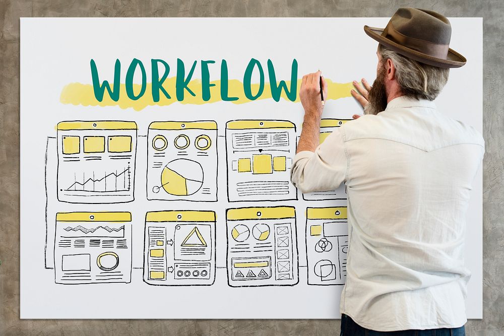 Development Develop Workflow Design Graphic | Premium Photo - rawpixel