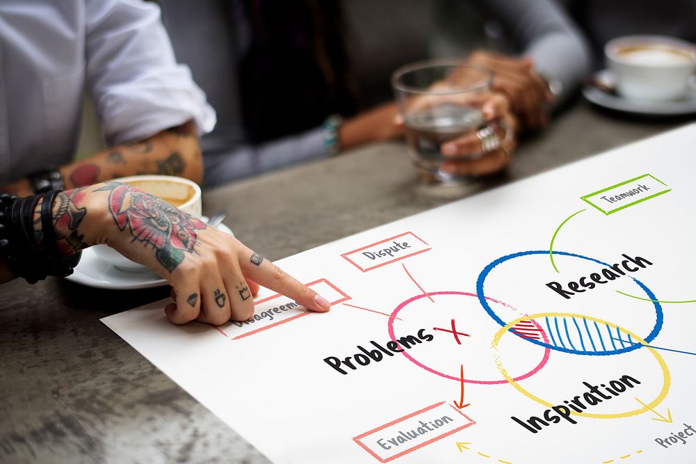 Problems Research Inspiration Vision Diagram | Free Photo - rawpixel