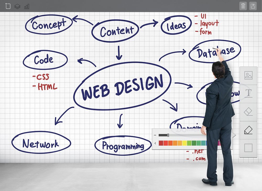 Web Design Ideas Creativity Programming | Free Photo - rawpixel