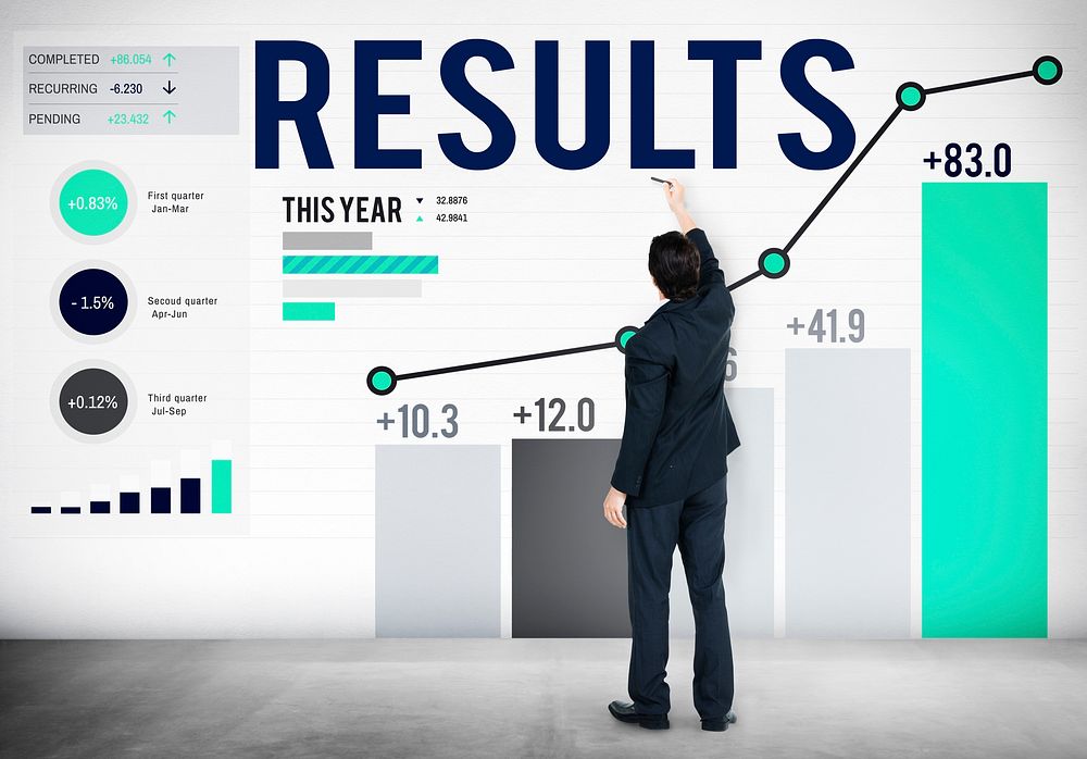 Results Effect Achievement Assessment Evaluate | Free Photo - rawpixel