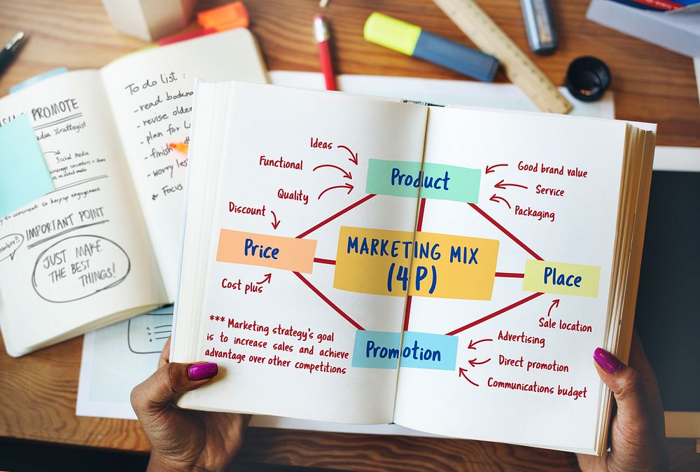 Marketing Branding Planning Strategy Concept | Free Photo - rawpixel
