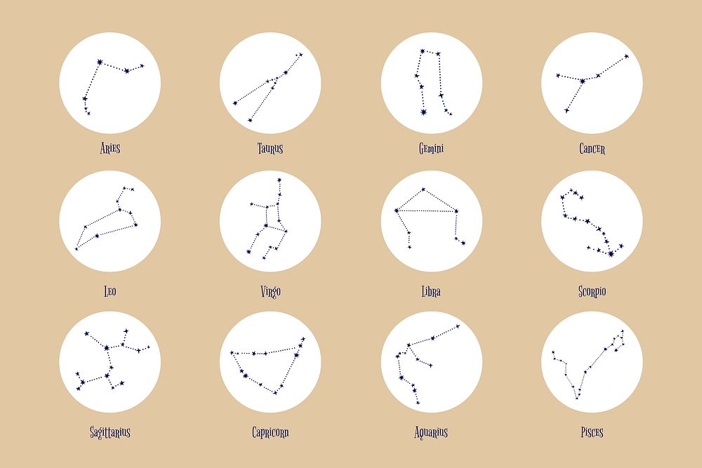 Astrological star signs vector set | Premium Vector - rawpixel