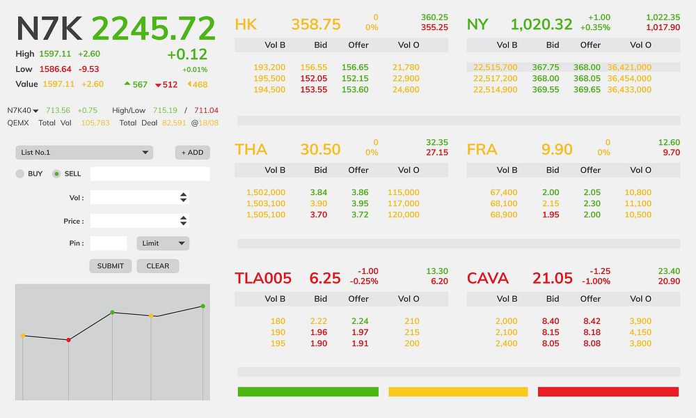 Illustration of stock trading graph | Free Vector - rawpixel