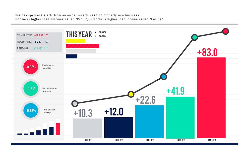 Illustration data analysis graph vector | Free Vector - rawpixel