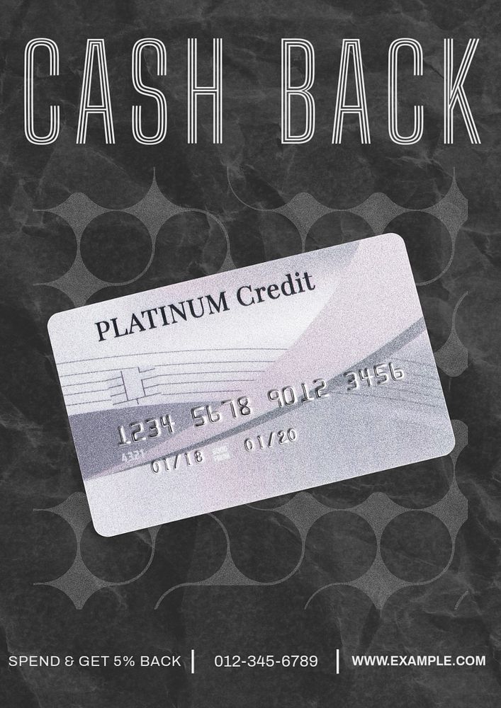 Credit card advertisement poster template, | Premium Editable Template ...