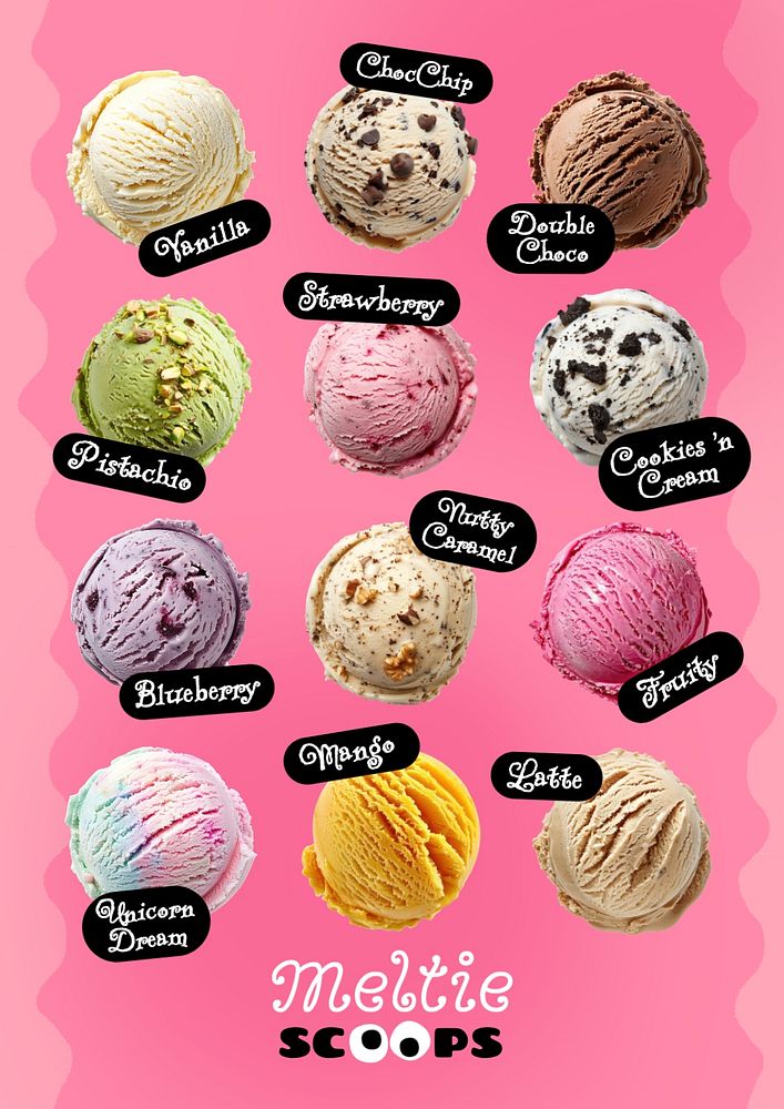 Ice cream flavors poster template | Premium Editable Template - rawpixel