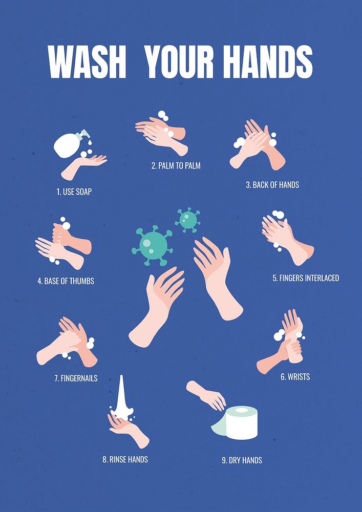 Covid-19 prevention poster template | Free Photo - rawpixel