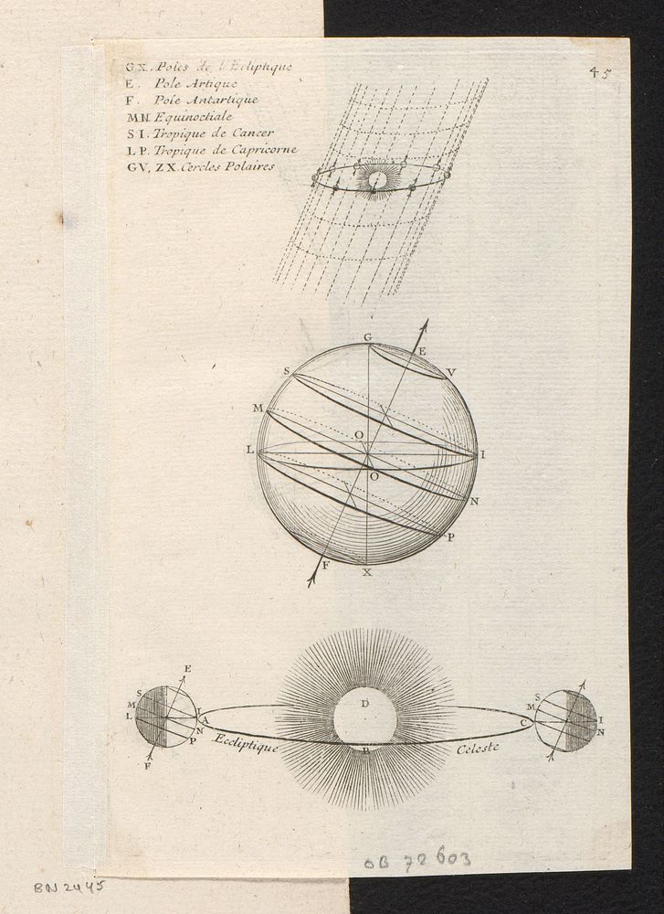 Helling van de Aarde ten | Free Photo Illustration - rawpixel