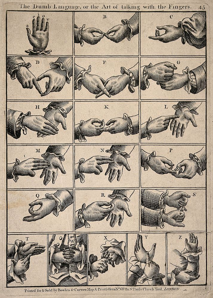 Hands showing sign language alphabet. | Free Photo Illustration - rawpixel