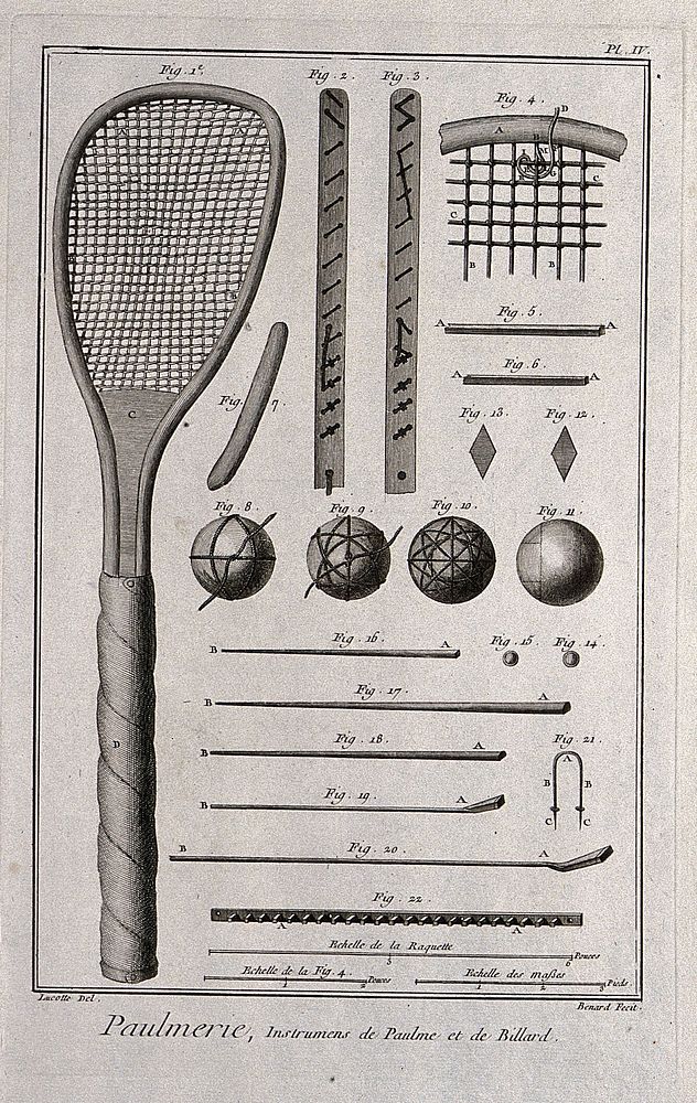 Equipment game real tennis. Engraving | Free Photo Illustration - rawpixel