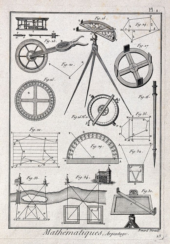 Mathematics: various surveying instruments. Engraving | Free Photo ...