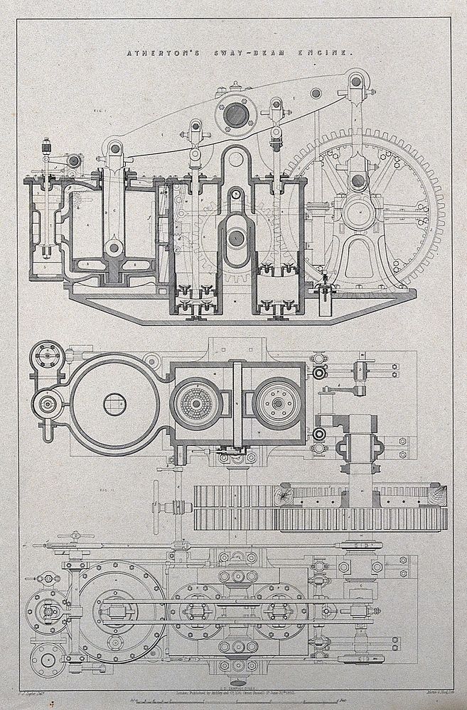 Engineering: sway beam engine. Lithograph | Free Photo Illustration ...