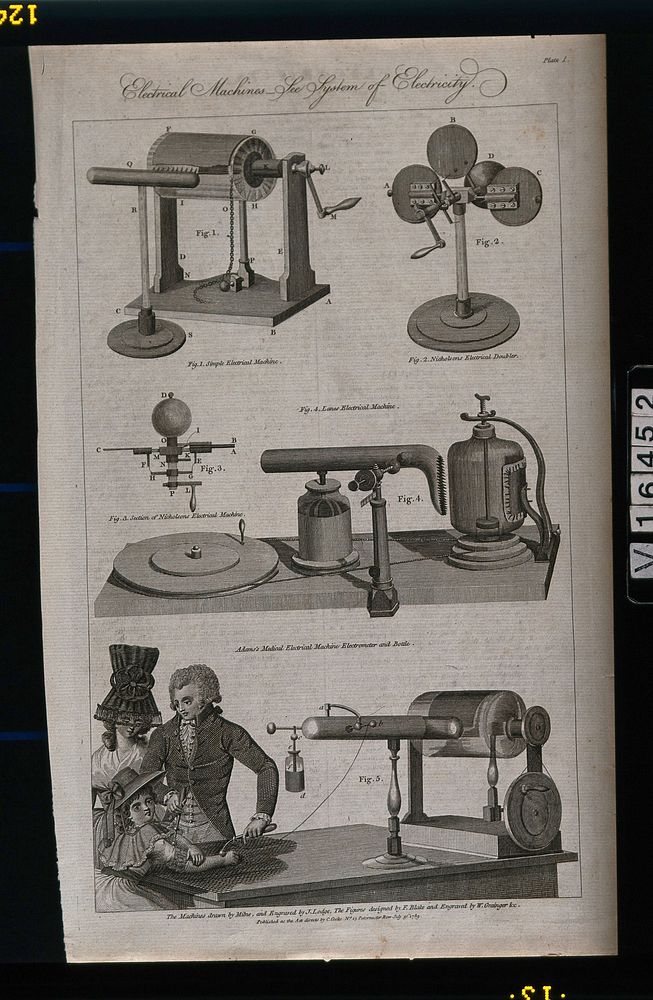 Electrical machines: four figures showing | Free Photo Illustration ...