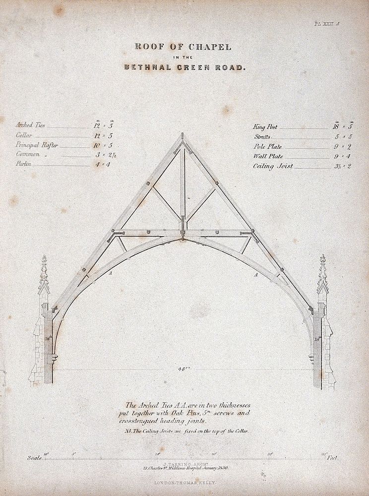 Architecture: diagrammatic roof trusses. Engraving | Free Photo ...