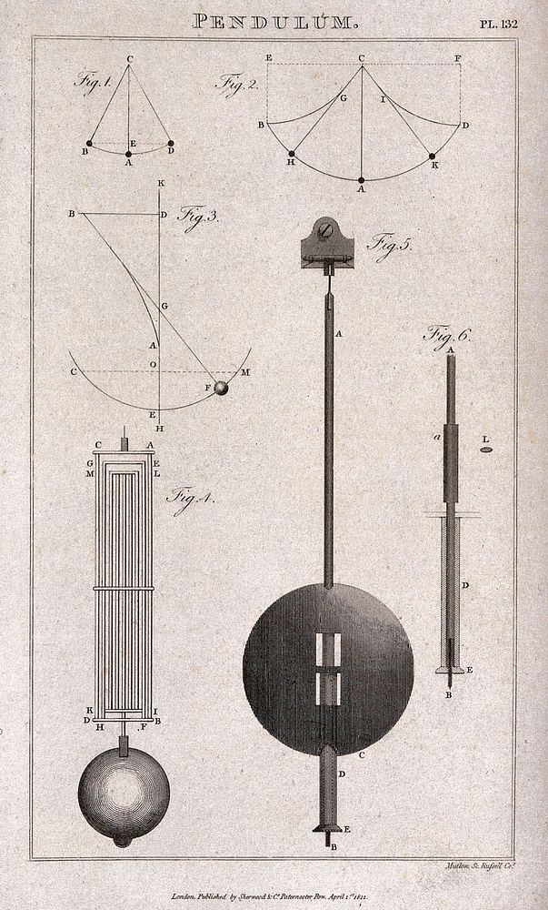 Clocks: composite pendulum, side front | Free Photo Illustration - rawpixel