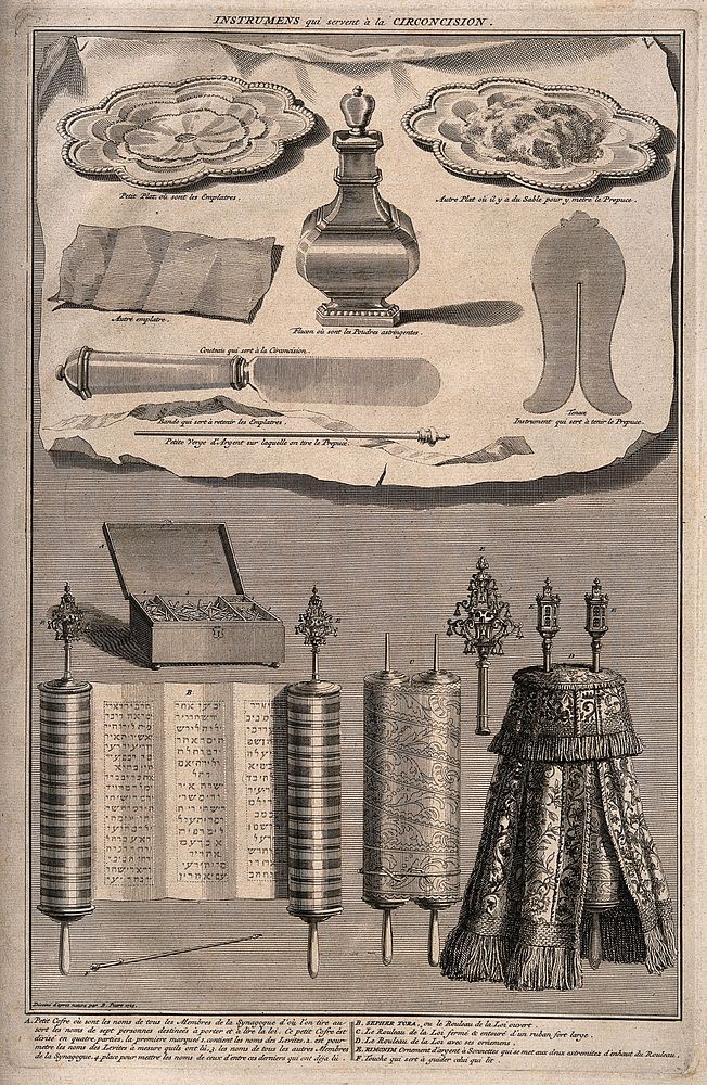 Instruments sacred objects perform Jewish | Free Photo Illustration ...