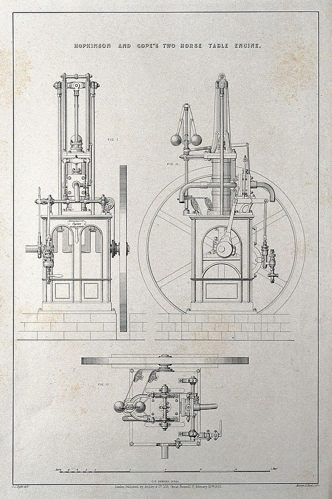 Engineering: stationary steam engine: three | Free Photo Illustration ...
