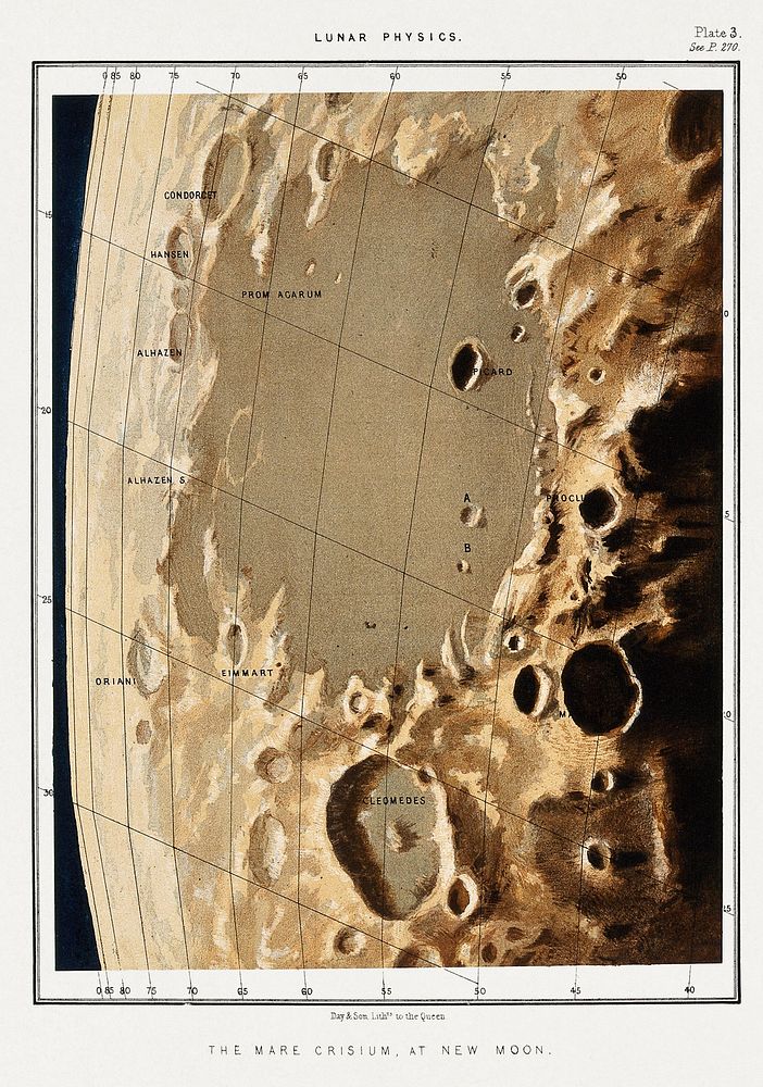 Astronomy: surface moon. Lithograph. Original | Free Photo Illustration ...