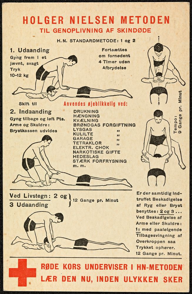 Holger Nielsen's method | Free Photo - rawpixel