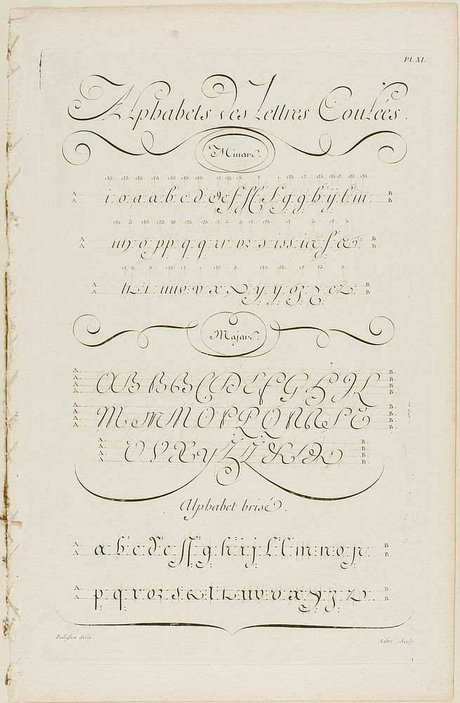 Joined Letters Alphabet, Encyclopédie Aubin | Free Photo Illustration ...
