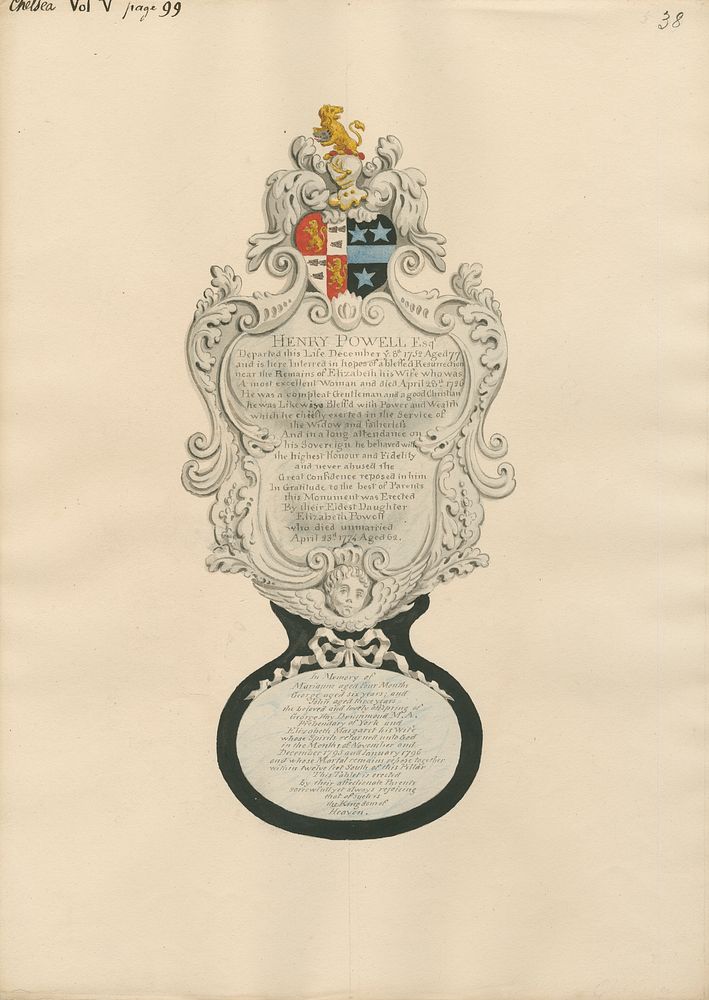 Memorial Henry Powell and his | Free Photo - rawpixel