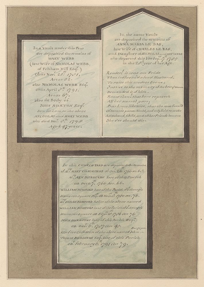 Momorial Parishioners Feltham Daniel Lysons | Free Photo - rawpixel