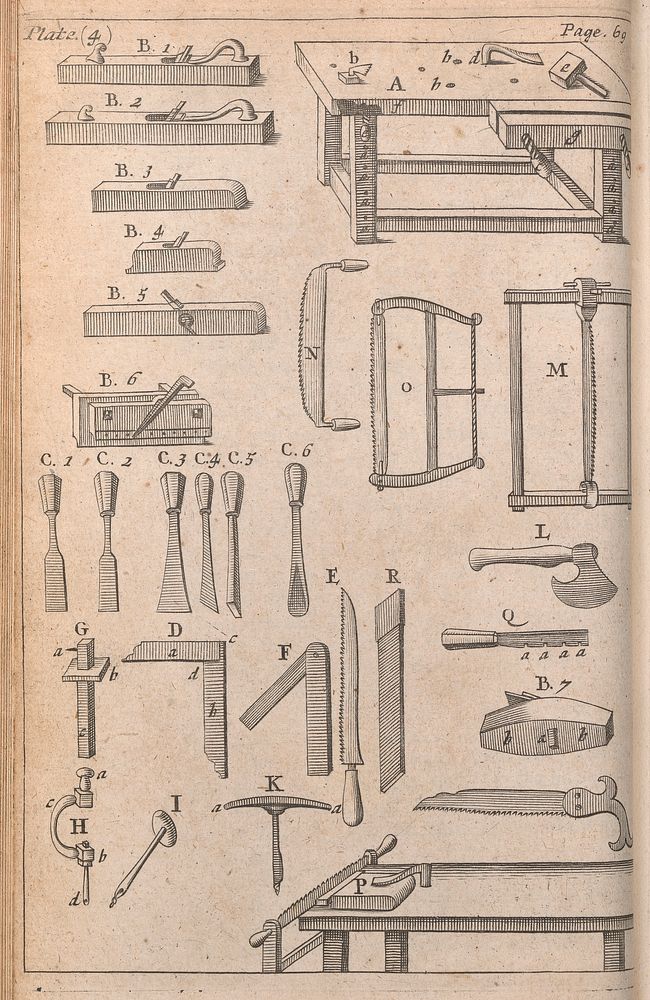 Mechanick exercises, or, doctrine handy-works | Free Photo Illustration ...