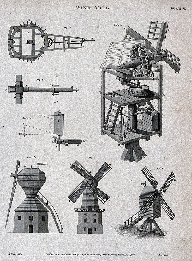 cutaway diagram windmill (top right) | Free Photo Illustration - rawpixel