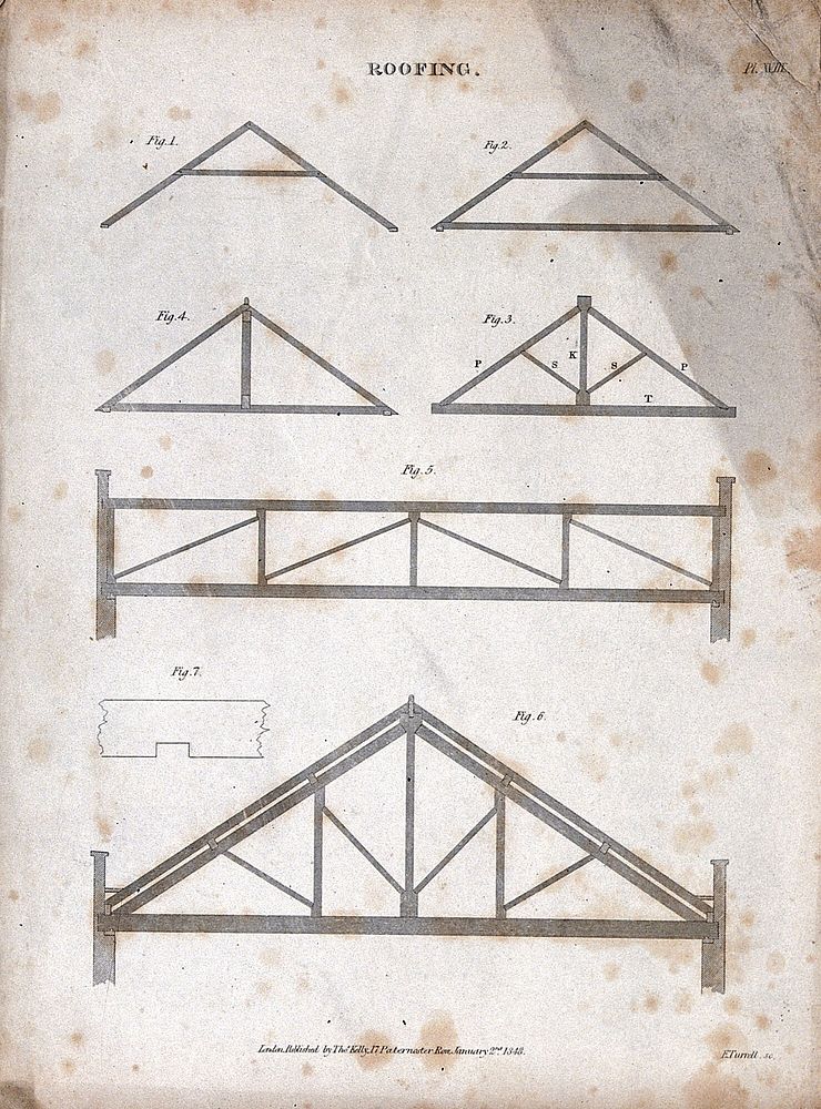 Architecture: various roof trusses. Engraving | Free Photo Illustration ...