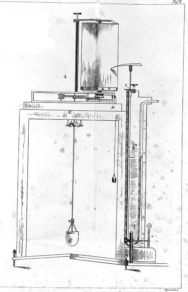 Detail of C.F.W. Ludwig's kymograph | Free Photo Illustration - rawpixel
