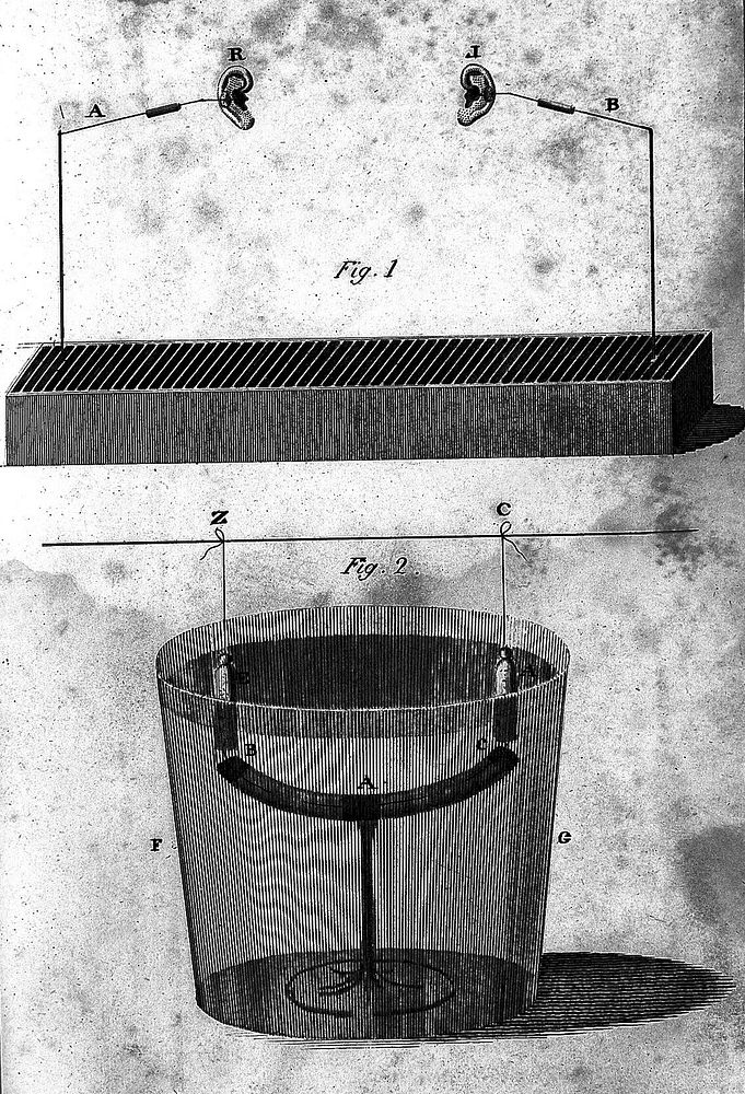 Elements galvanism, theory and practice; | Free Photo Illustration ...